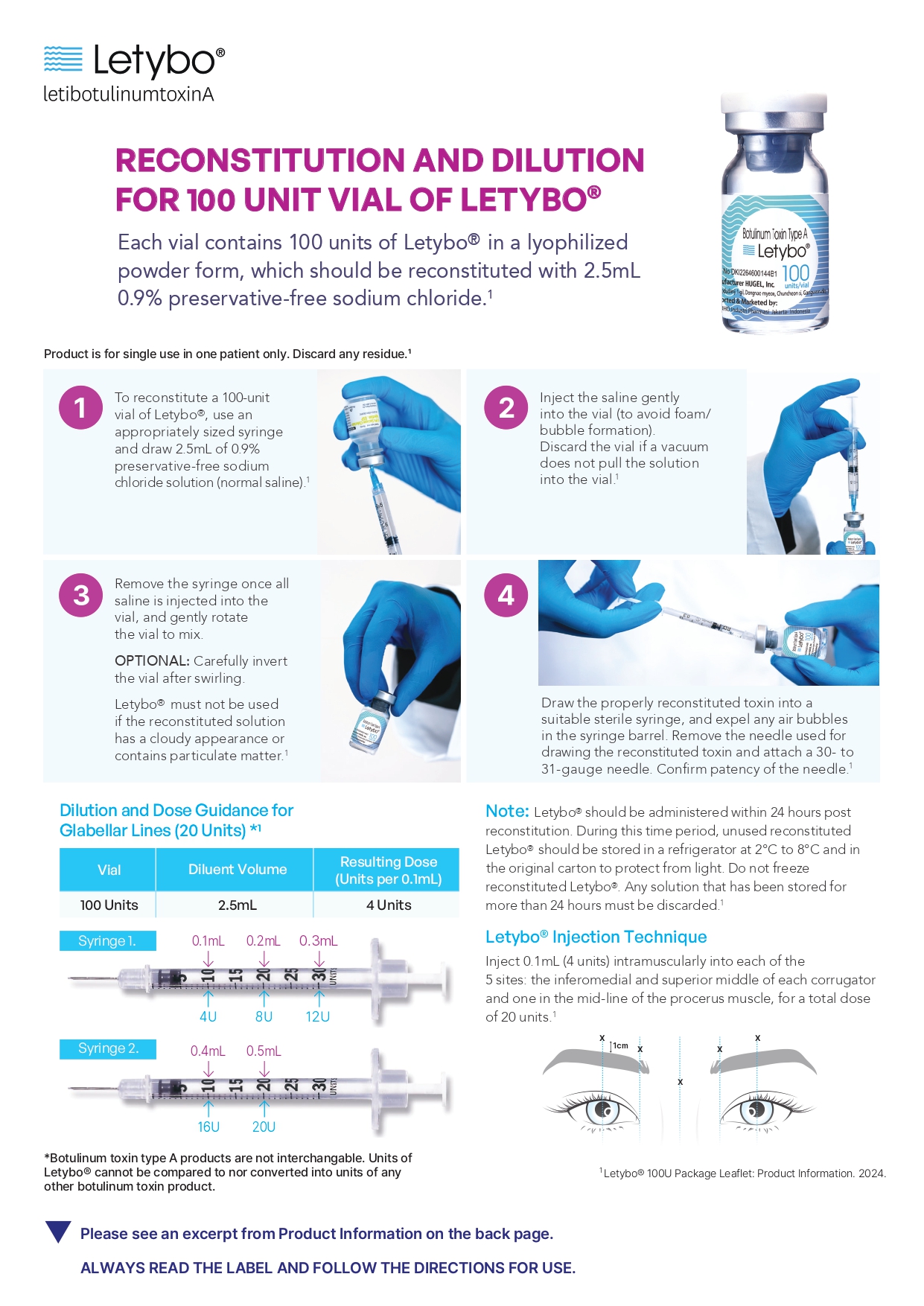 Reconstitution and Dilution for 100 Unit Vial of LETYBO® - PARVUS®